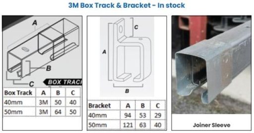 Box Track x 3M (PDM) - Suir Roofing